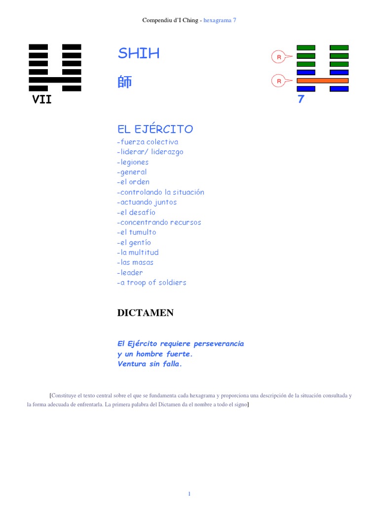 Hexagrama 7-Shih (El Ejército) | PDF | Religión y creencia | Science