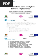 Dibujo. La Perspectiva en Urban Sketching. Bruno | PDF