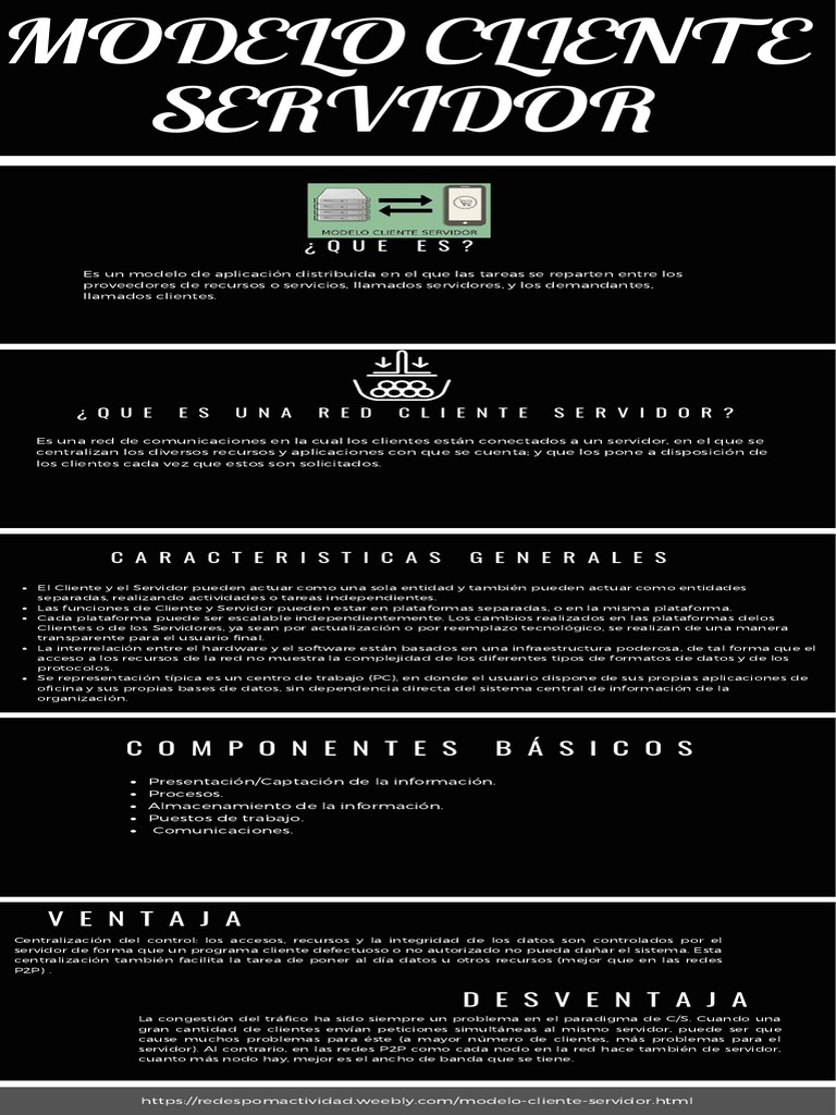 Infografia Cliente Servidor | PDF | Servidor (Computación) | Modelo ...