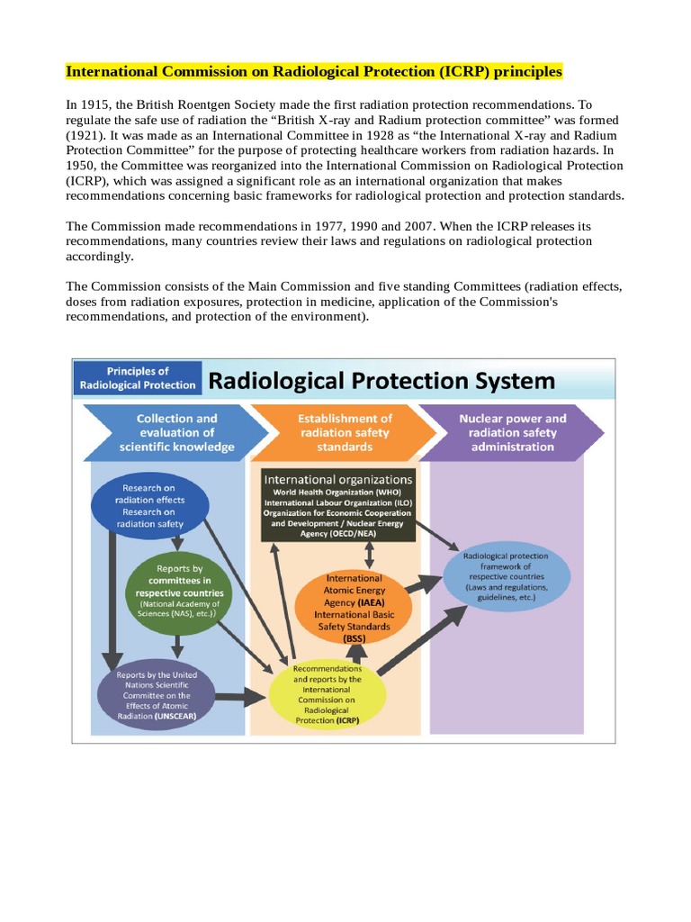 ICRP Principles | PDF | Radiation Protection | Absorbed Dose