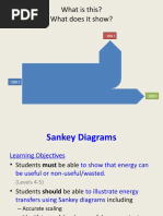 Sankey Diagrams Practice Questions | PDF | Engines | Machines