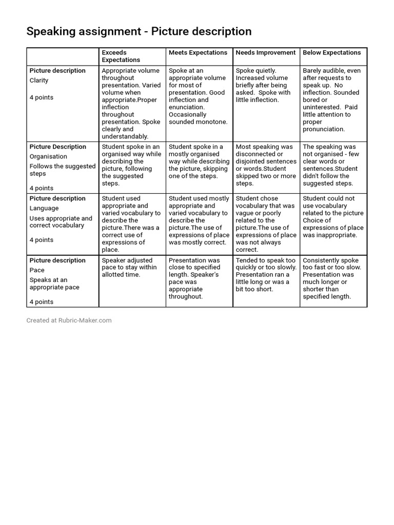 Rubric PictureDescription | PDF | Vocabulary | Semiotics