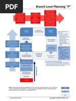 Incident Action Planning | PDF | Incident Command System | Incident ...