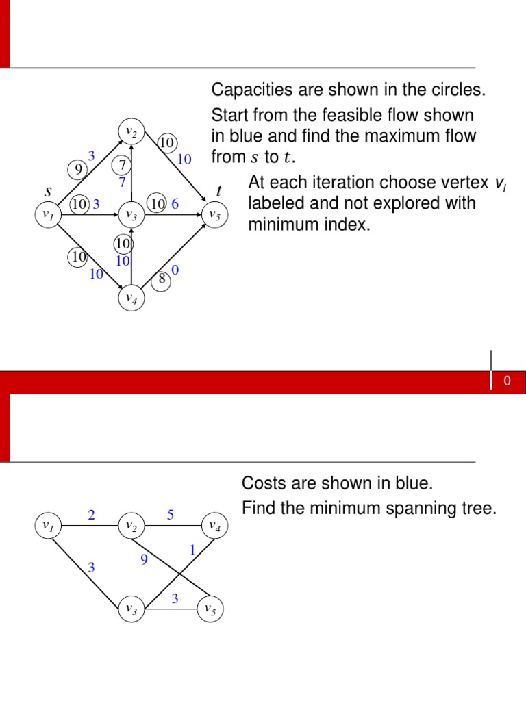Graphs Exercises Pdf