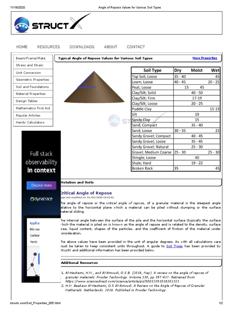 Angle of Repose Values For Various Soil Types | PDF | Civil Engineering ...