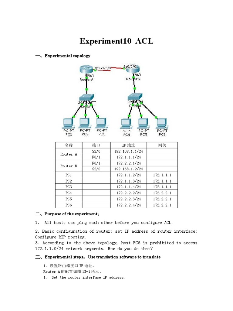 Experiment10 ACL: Experimental Topology | PDF | Router (Computing) | Computer Network