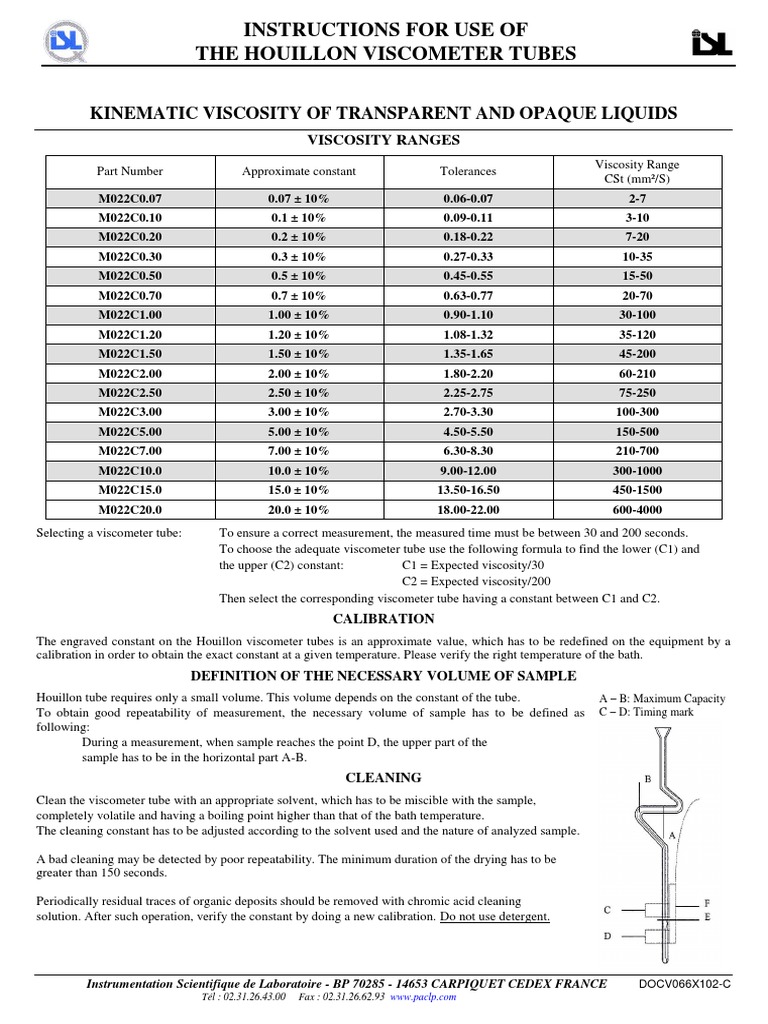 Instructions For Use of The Houillon Viscometer Tubes: Kinematic ...