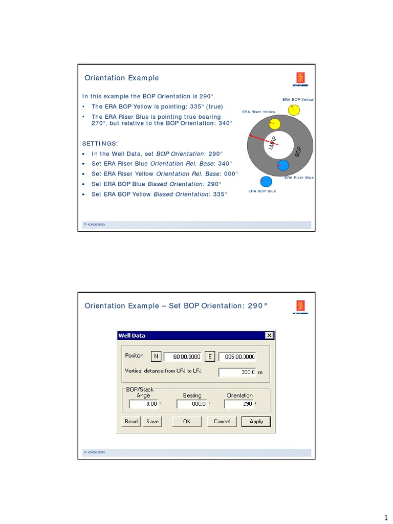 06 - RAM Orientation Example | PDF