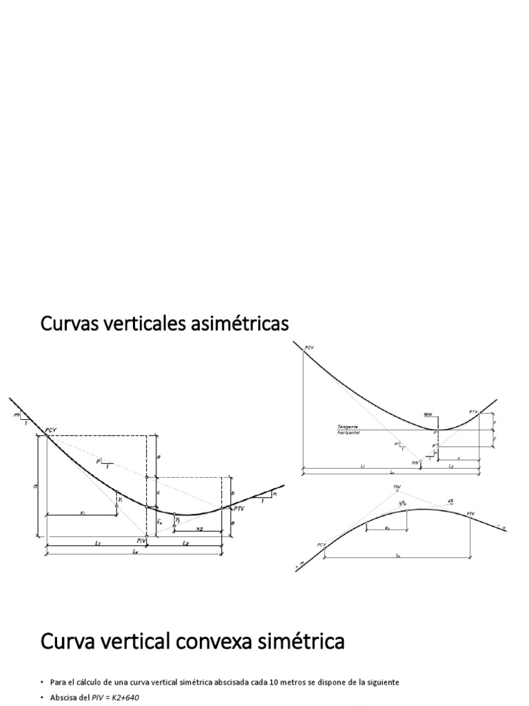 Geometría curvas verticales | PDF