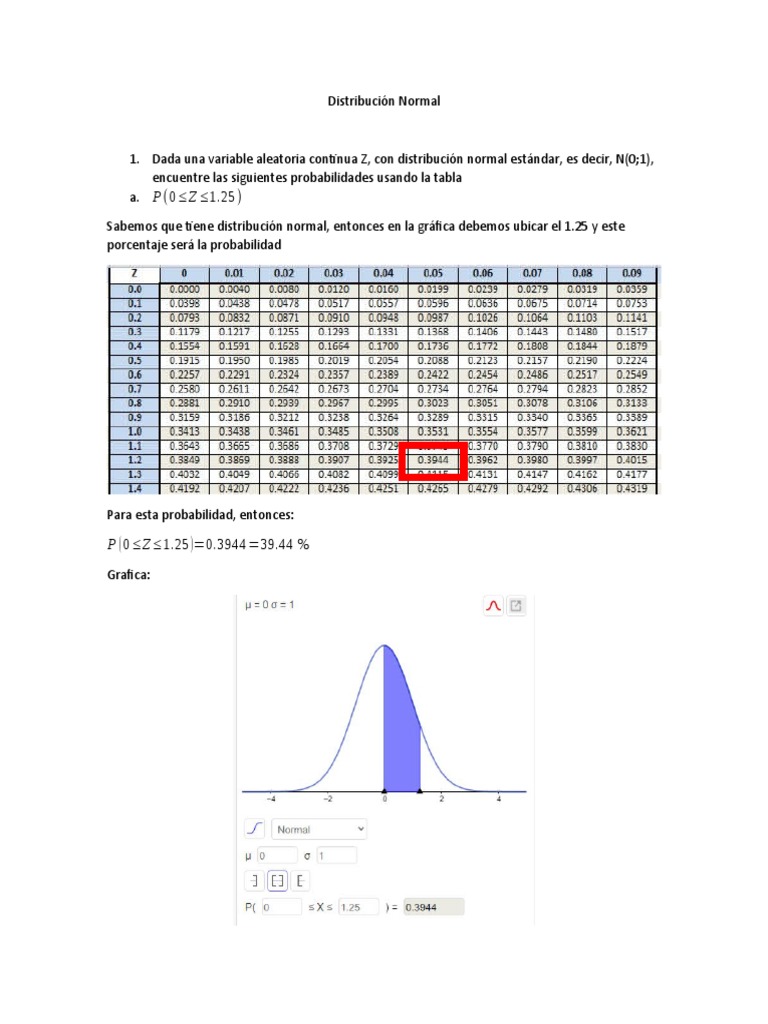 Distribución Normal | PDF | Distribución normal | Desviación Estándar