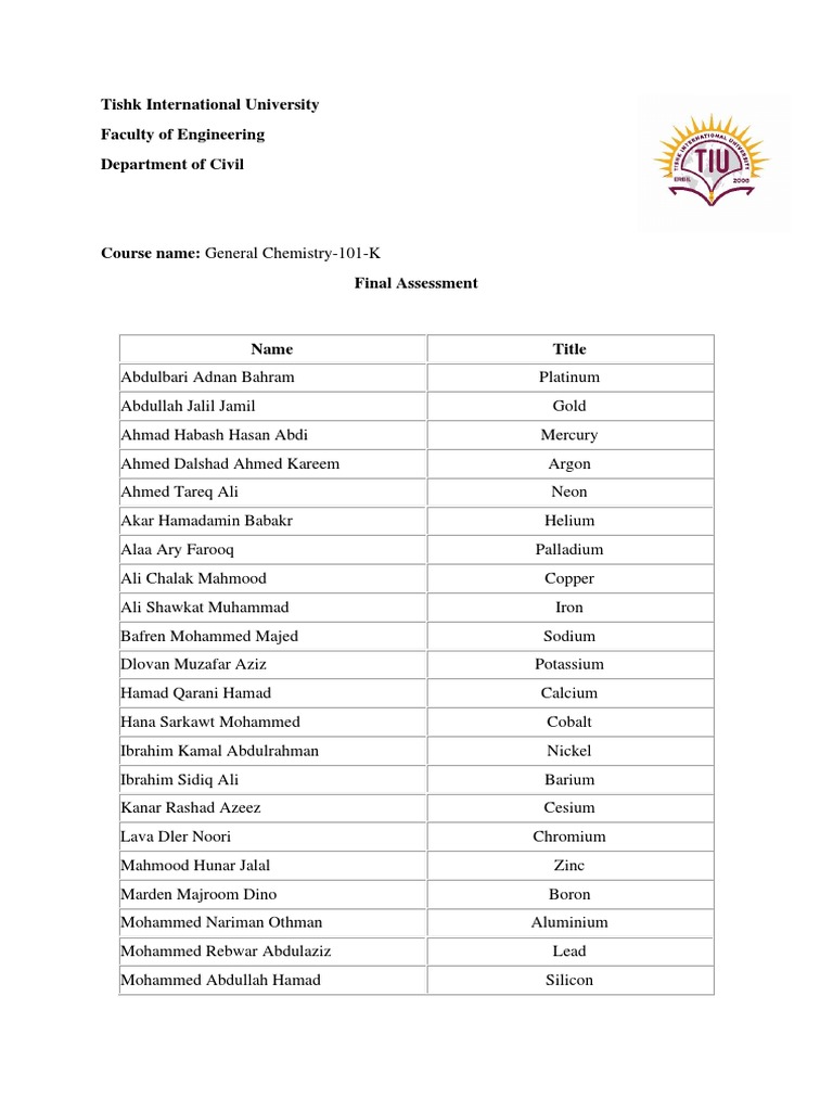XCN 23131572020230547 - Che 101 K - General Chemistry - Final Assessment Titles PDF | PDF