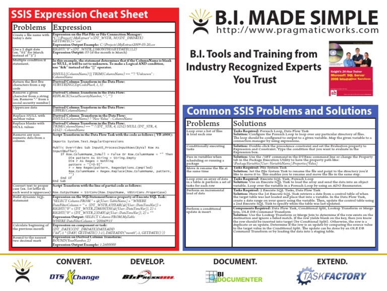 SSIS Cheatsheet | PDF | Control Flow | Array Data Structure