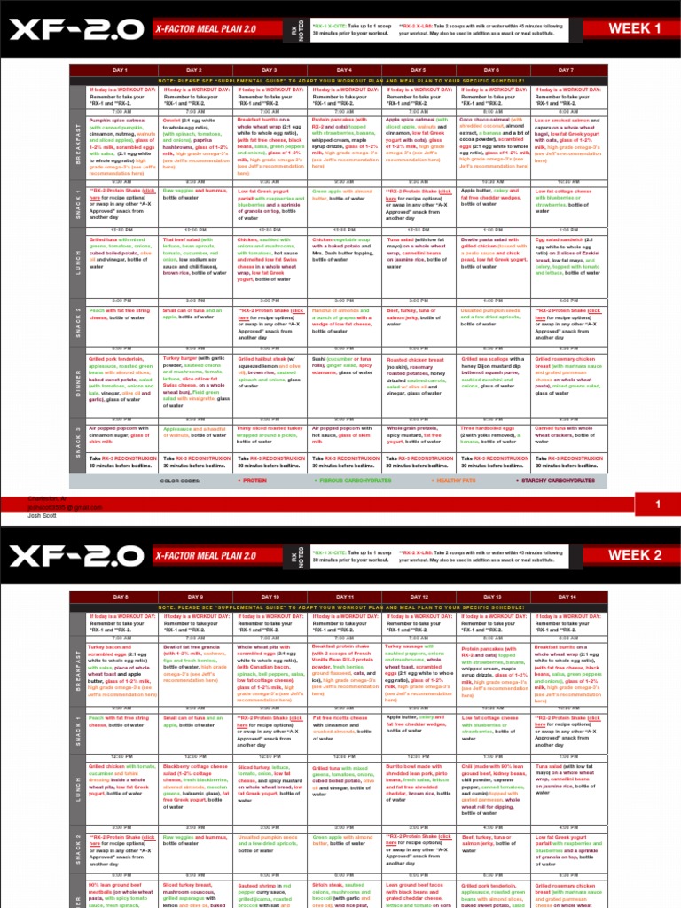 X-Factor 2.0 Meal Plan 12W Month 1 Ink Saver | PDF | Salad | Pasta