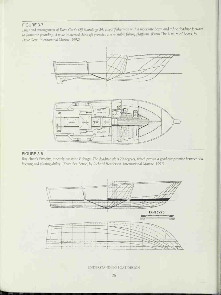 Understanding Boat Design Basics | PDF