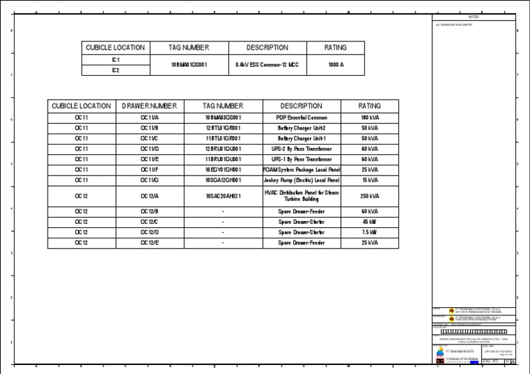 Cubicle Location Tag Number Description Rating: Notes | PDF | Power ...