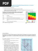 Cuadro Comparativo de Motores Sincronos y Asincronos | PDF