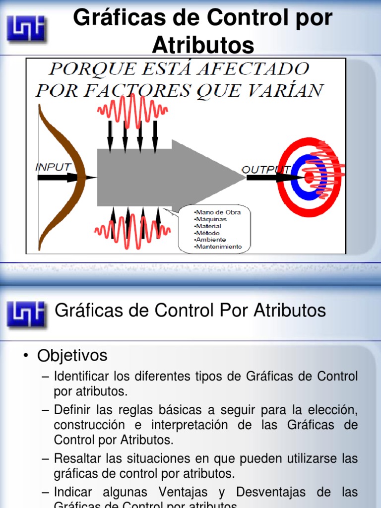 Clase # 5 Graficas de Control Por Atributo | PDF | Estadísticas | Muestreo (Estadísticas)