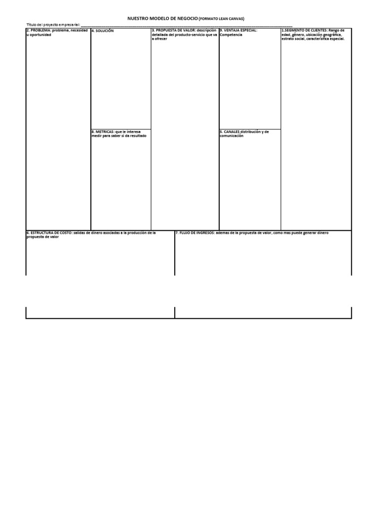 Plantilla Lean Canvas | PDF