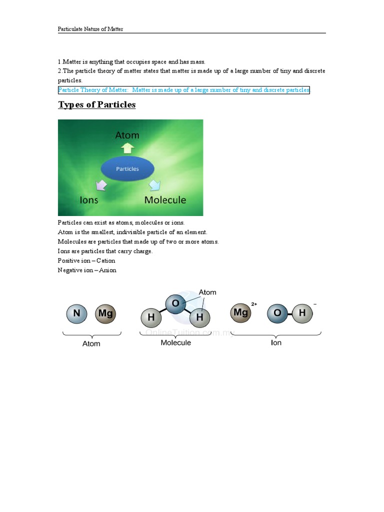 Types of Particles: Particle Theory of Matter: Matter Is Made Up of A ...