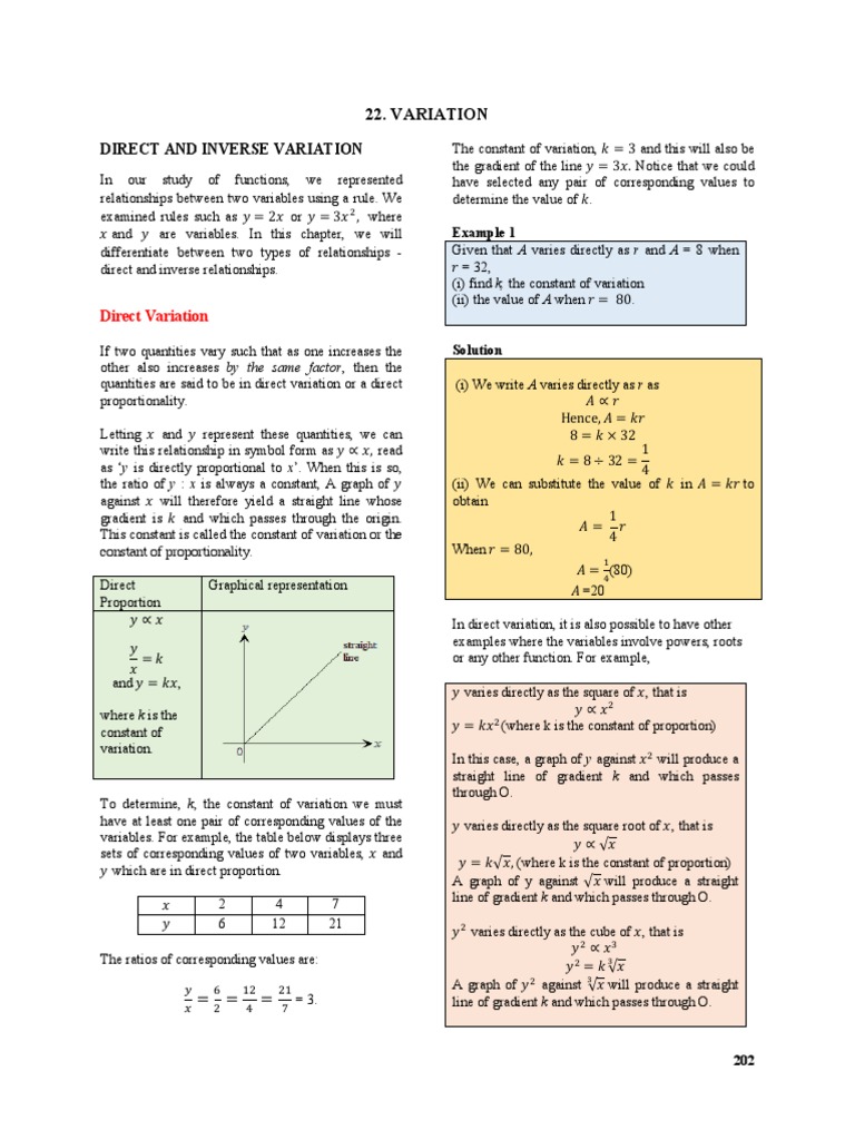 22 Variation PDF | PDF | Variable (Mathematics) | Elementary Mathematics