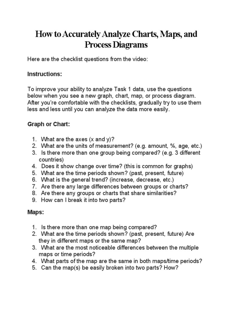 How to Accurately Analyze Charts | PDF