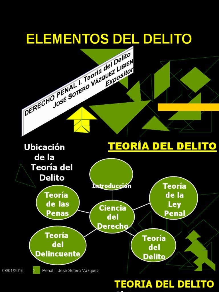 Elementos de la Teoría del Delito | PDF | Causalidad (Ley) | Derecho penal