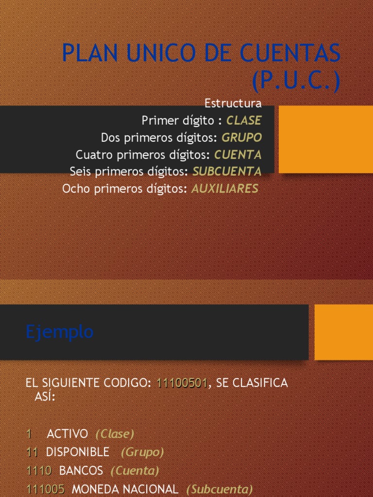 Plan Unico de Cuentas (Puc) 2 | PDF | Depreciación | Servicios financieros