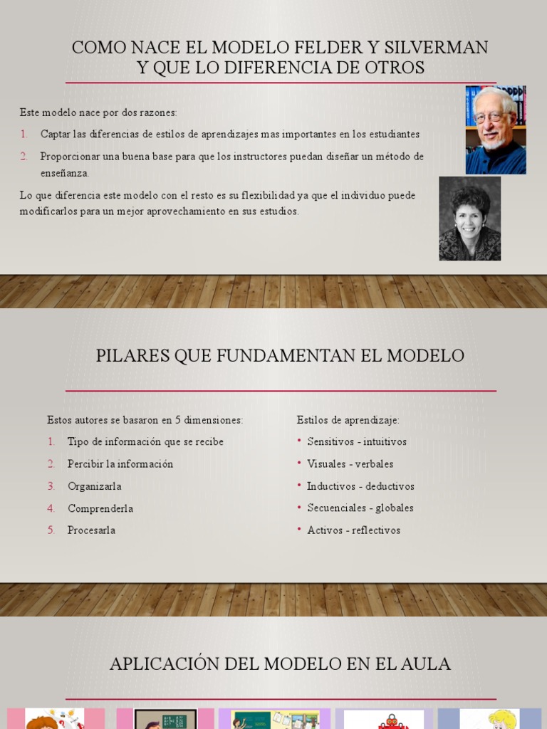 El modelo de estilos de aprendizaje de Felder-Silverman: fundamentos ...