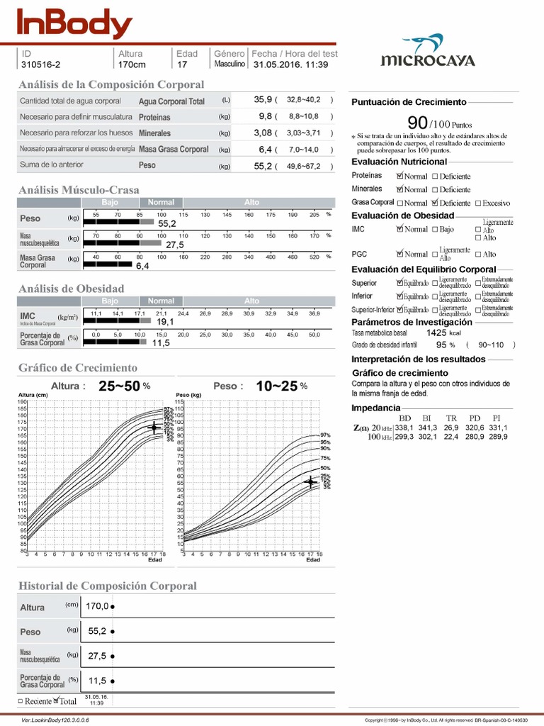 InBody 270 Informe Infantil | PDF