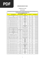 Motor Vehicle Make Abbreviation List: Updated As of June 21, 2012 | PDF ...
