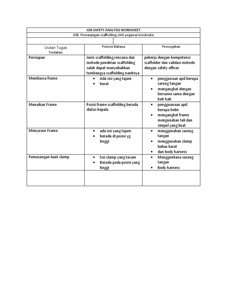 Skill 3 - Theta Kusuma - 201710330311059 - Contoh JSA JSO | PDF
