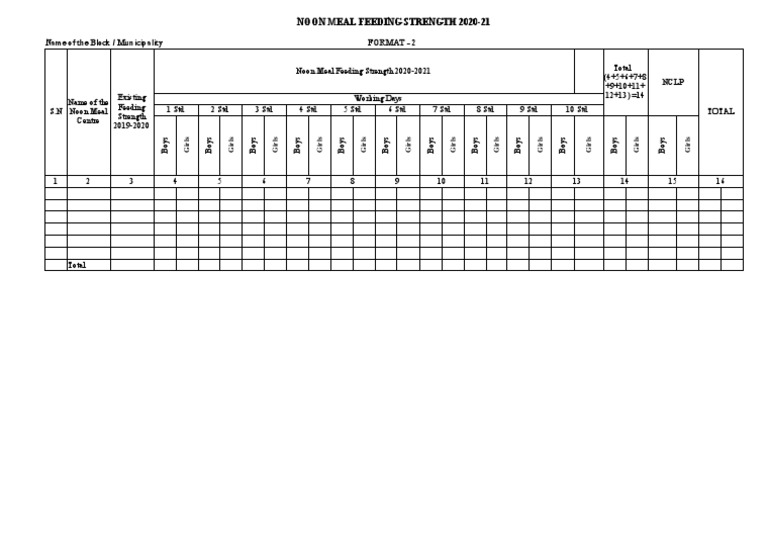 Excel Sheet - 2 | PDF | Foods