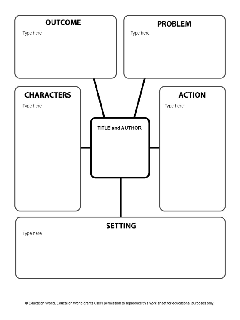 Story Map Template 03 | PDF