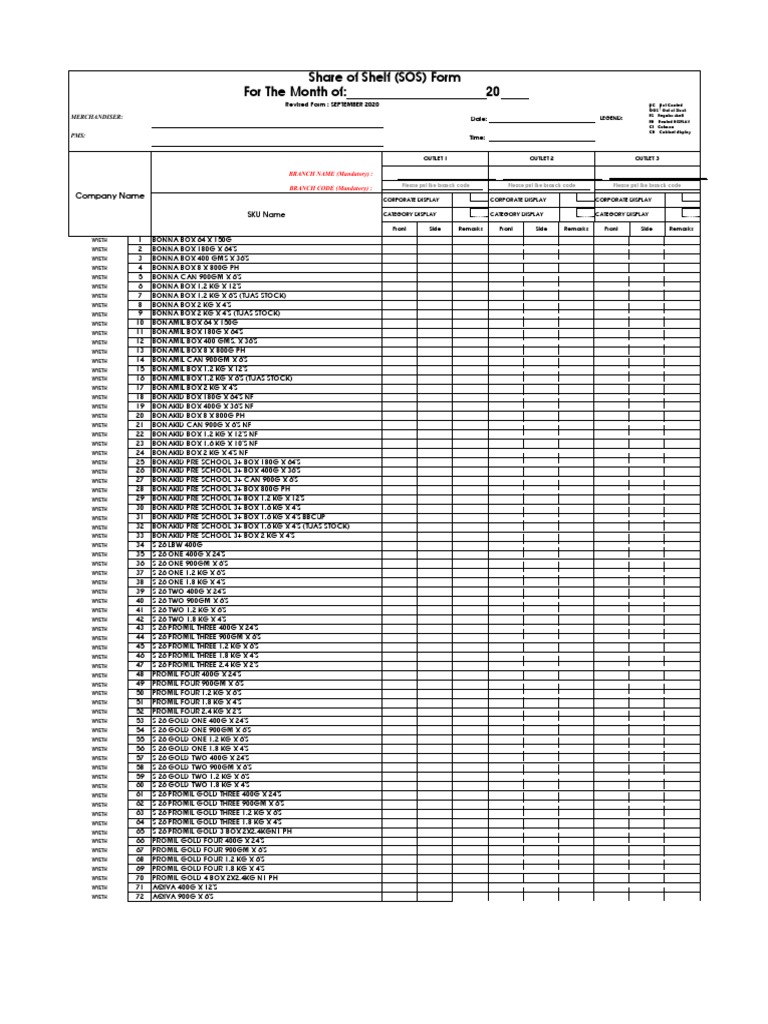 Share of Shelf (SOS) Form For The Month Of: 20: Company Name SKU Name ...