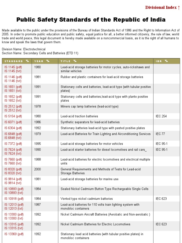 Secondary Cells and Batteries (ETD 11) - Electrotechnical Division ...