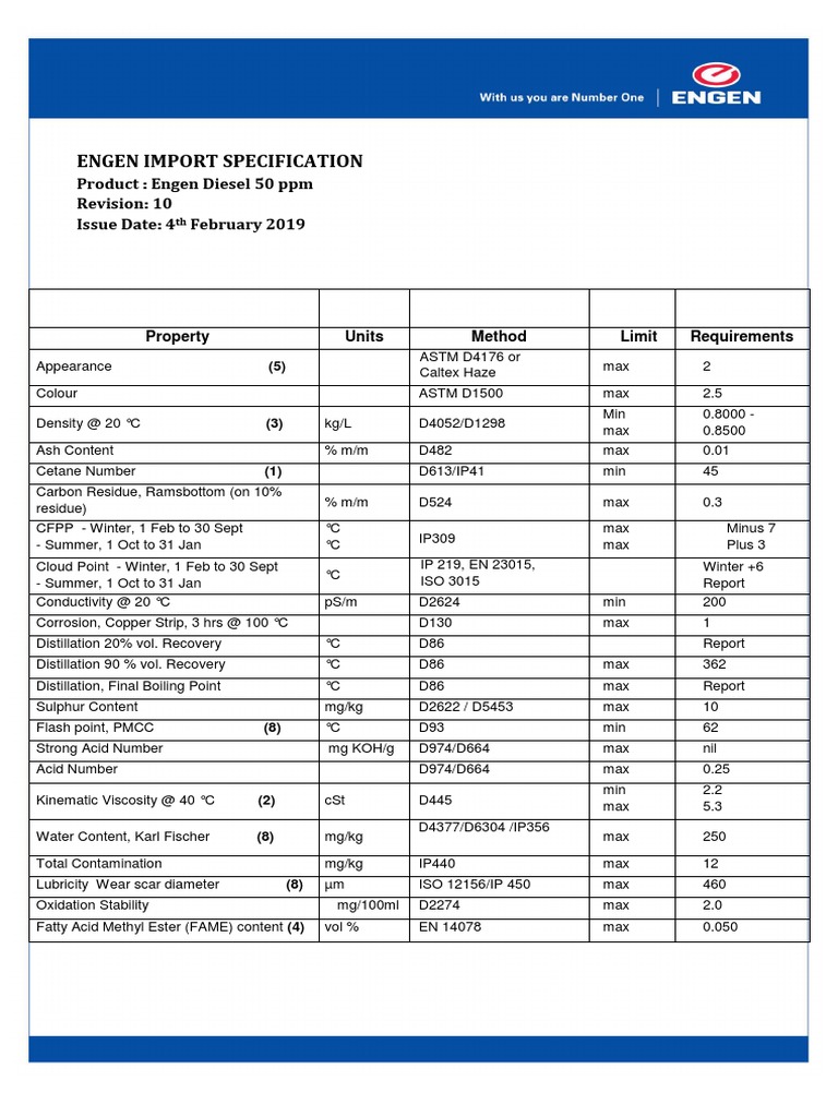 Engen Diesel 50 ppm Specifications | PDF | Biodiesel | Liquids