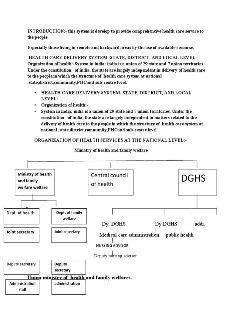 Central Council of Health: Dy. Dghs Dy - Dghs Addi | PDF | Health Care ...