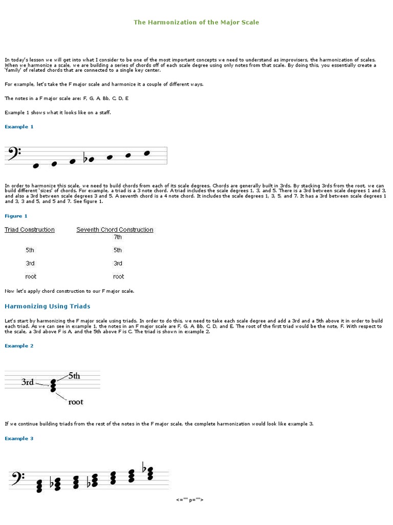 Harmonizing the Major Scale Explained | PDF | Chord (Music) | Harmony