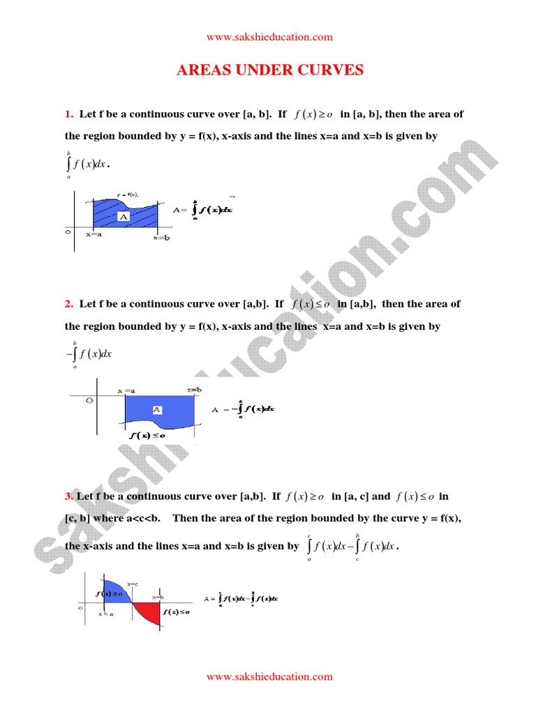 7B Areas Under Curves PDF | PDF | Area | Triangle