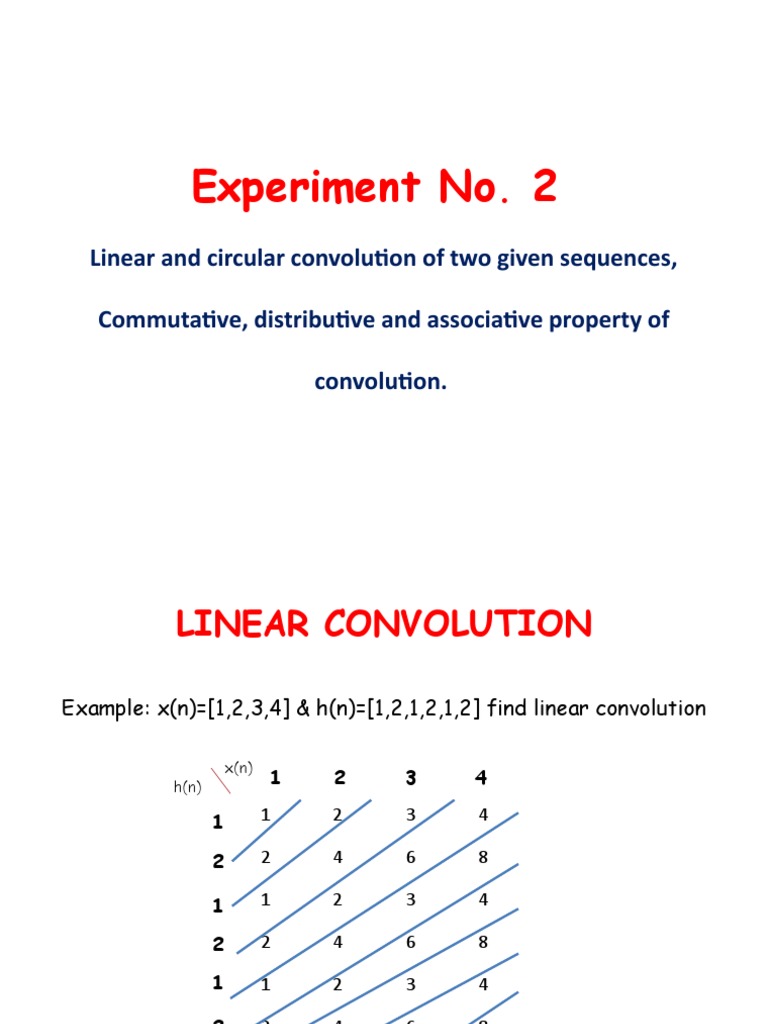 Dsplab Exp 2 Linear Circular | PDF