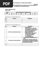 Contoh Intervensi PBD | PDF