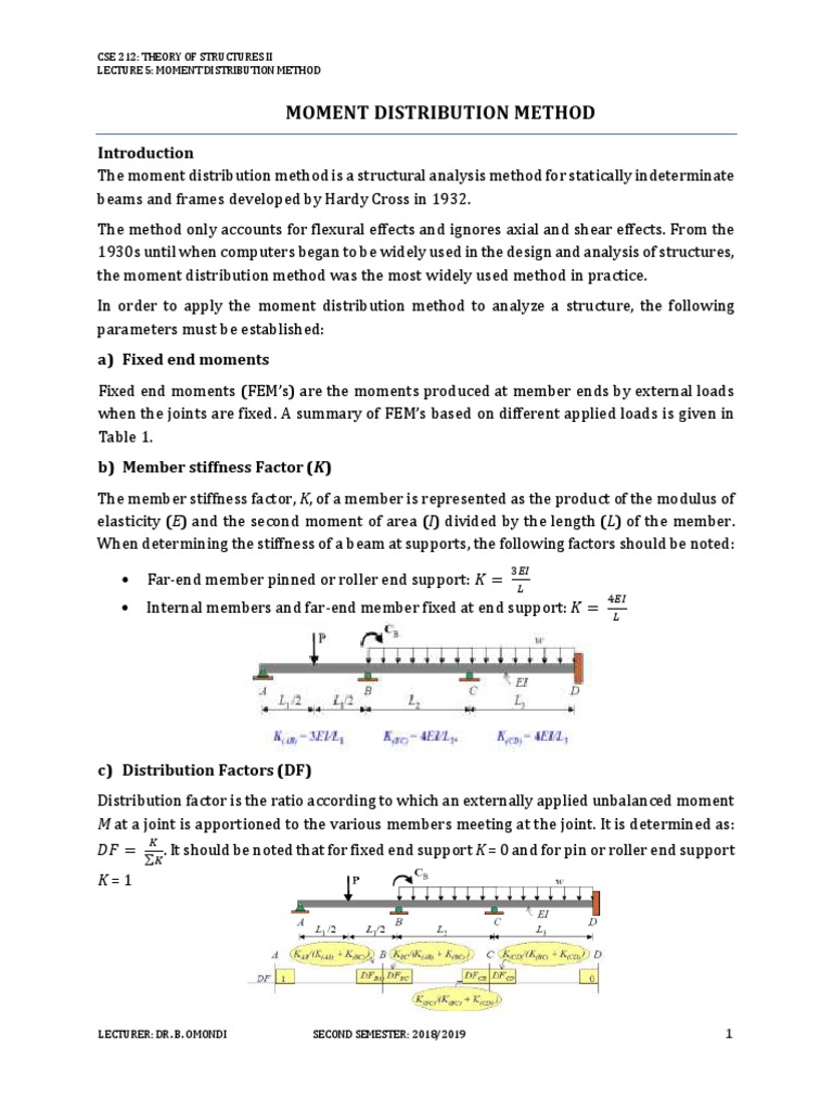 Cse 212: Theory of Structures Ii Lecture 5: Moment Distribution Method | PDF | Continuum ...