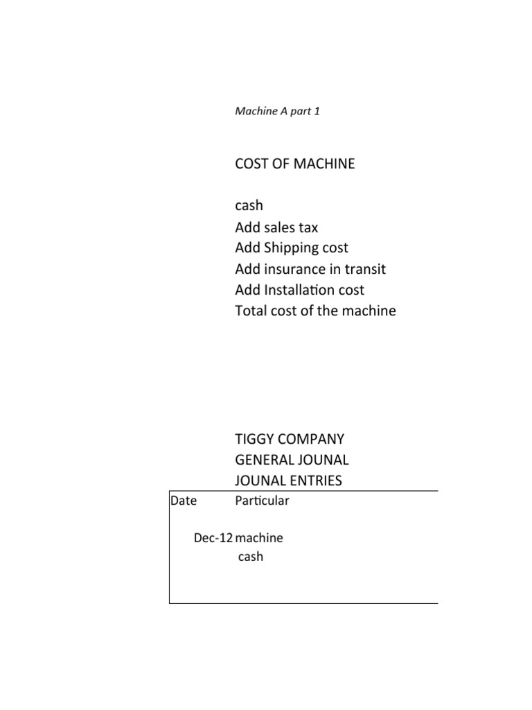 Cost of Machine Cash Add Sales Tax Add Shipping Cost Add Insurance in ...