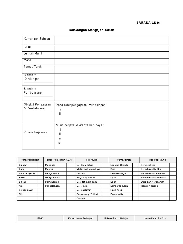 Borang-Borang Lesson Study | PDF