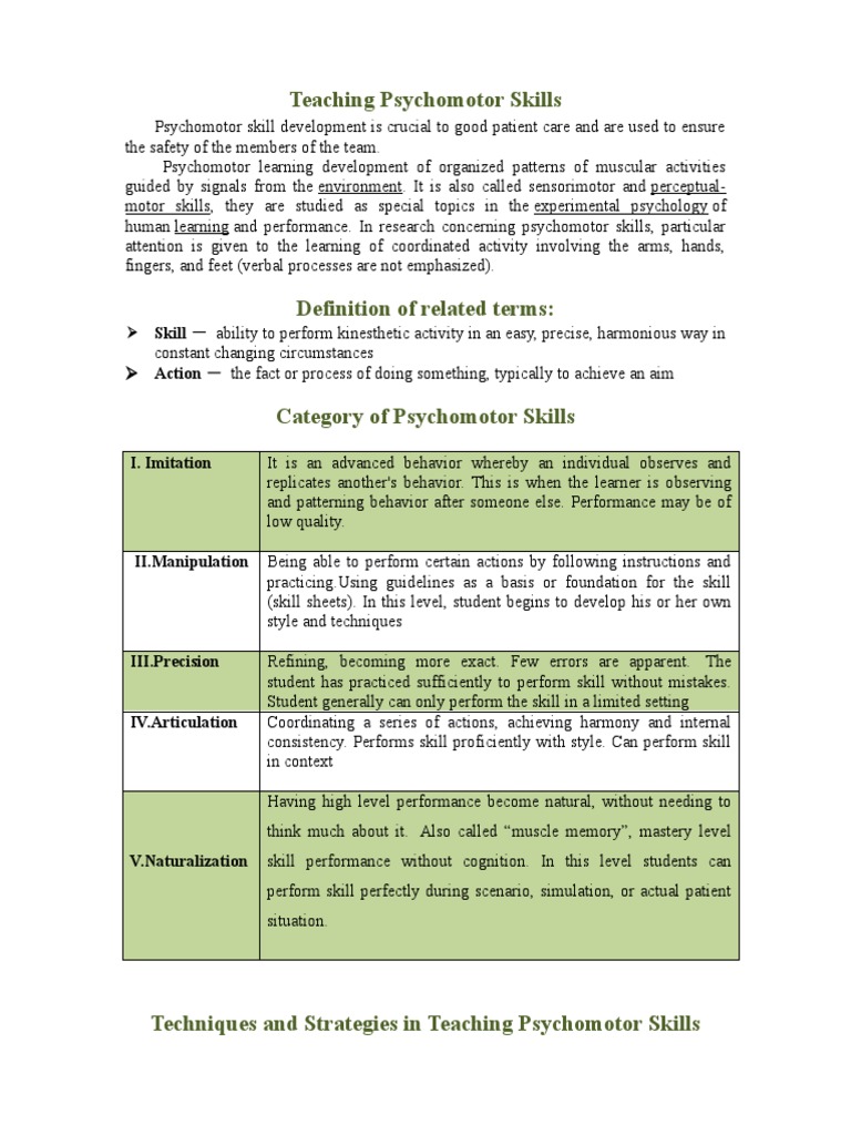Teaching Psychomotor Skills in Nursing | PDF | Learning | Psychological ...