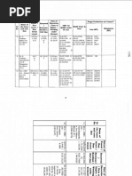 Membership Savings Remittance Form (MSRF, HQP-PFF-114, V01) | PDF ...