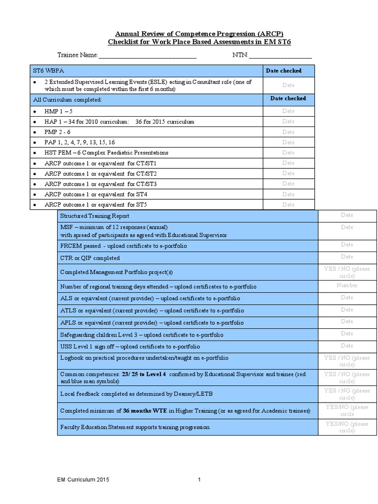 ARCP Checklist ST6 Aug 2016 v2 | PDF | Communication | Learning