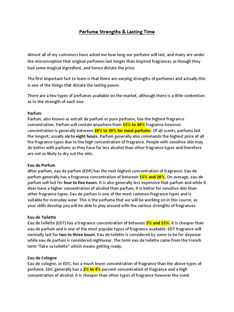 Understanding Perfume Strengths: How Concentration Impacts Fragrance ...