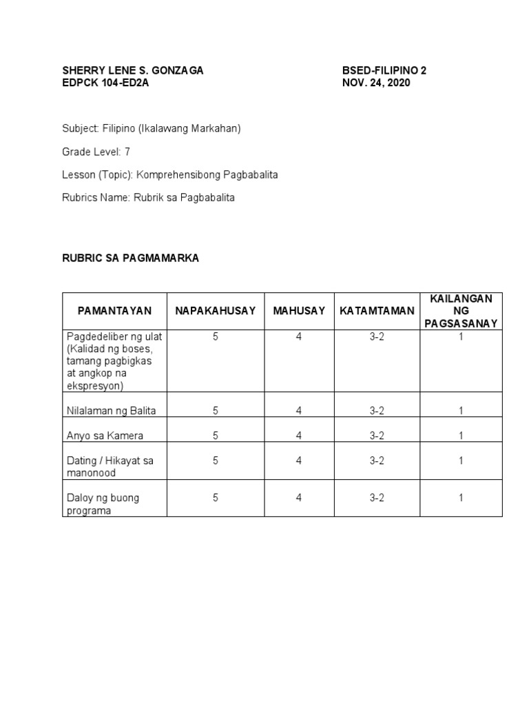 Halimbawa NG Rubriks | PDF