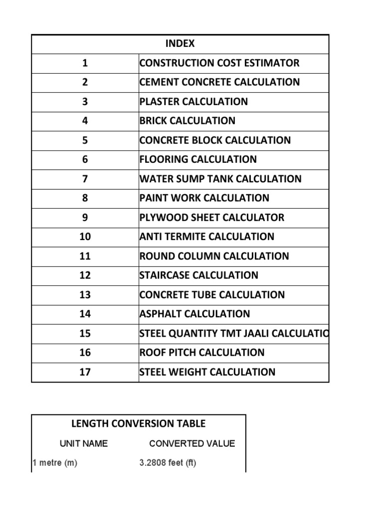 Rates Civil Construction Calculation | PDF